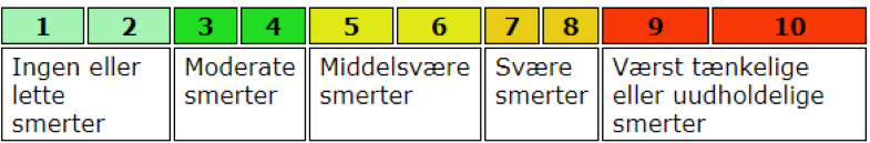 Stomi, operation med anlæggelse af | Regionshospitalet Viborg ...