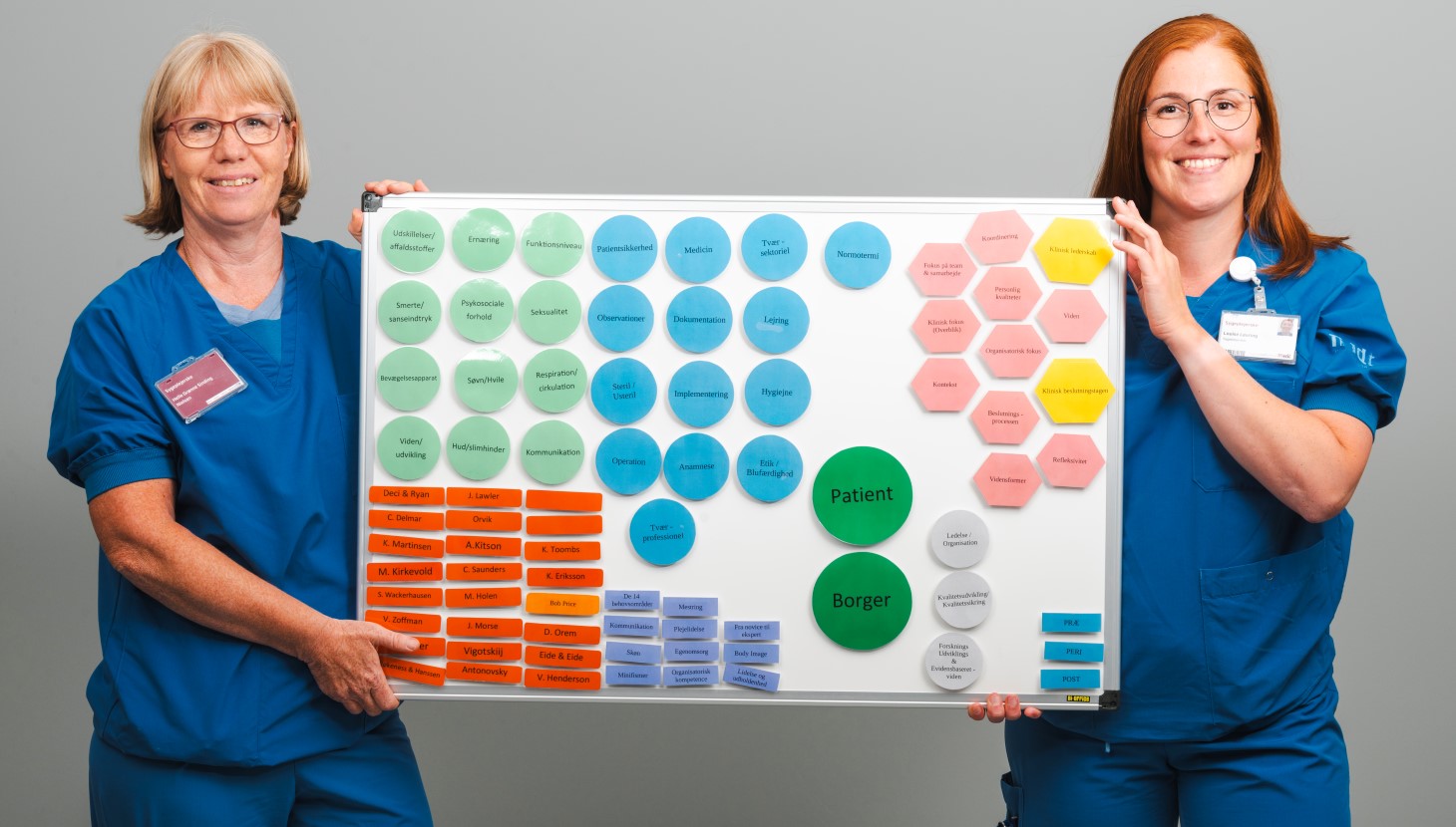 Sygeplejestuderende får redskab til at koble teori og praksis ...